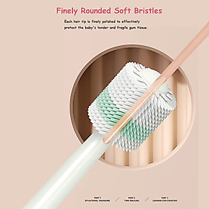 soobei Baby 360°Toothbrush Kids Toothbrush -Nanometre Materials Soft Toothbrush,Suitable for Babies and Toddlers Ages 1-6 Years (（3 Pack) Pink+Blue+Green