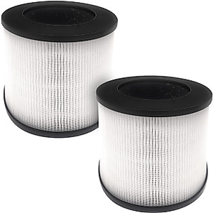Premium True Hepa H13 Replacement Filter Compatible with MA-14 Air Purifier Model 14 Series 14W 14B with 3-in-1 Filtration System True HEPA Activated Carbon Filter Stage 2 FIlters Included.
