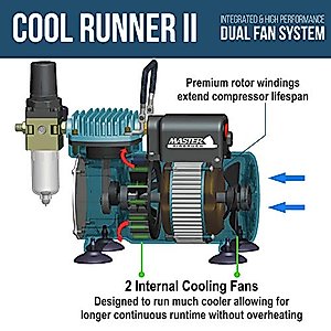 Master Airbrush Cool Runner II Dual Fan Air Compressor Professional Airbrushing System Kit with 3 Airbrushes, Gravity and Siphon Feed - 6 Primary Opaque Colors Acrylic Paint Artist Set - How to Guide