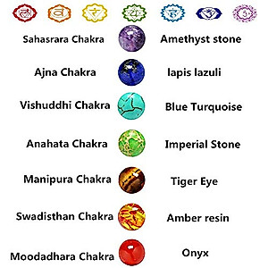 Black Lava Stone 7 Chakra Bracelets 6pcs mix 8mm Yinyang Rock Bead Elastic Natural Stones Gemstones Oil Diffuser Yoga Menditation Beads Bracelets for Men Women Girls Jewelry (6pcs Lava Stone Bracelet)