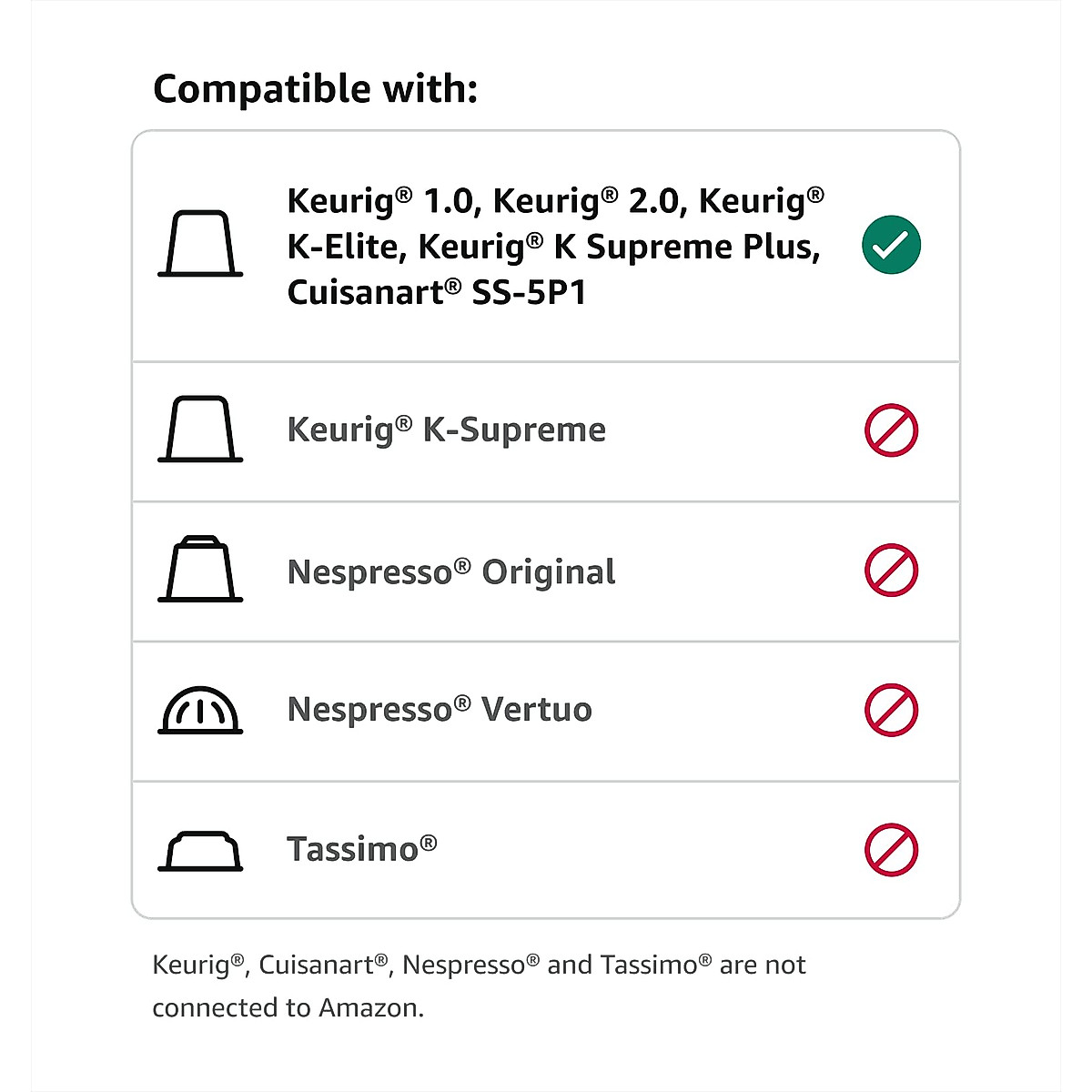 Amazon Brand - Happy Belly Espresso Roast Coffee Pods (Dark Roast), Compatible with K-Cup Brewer, 96 Count