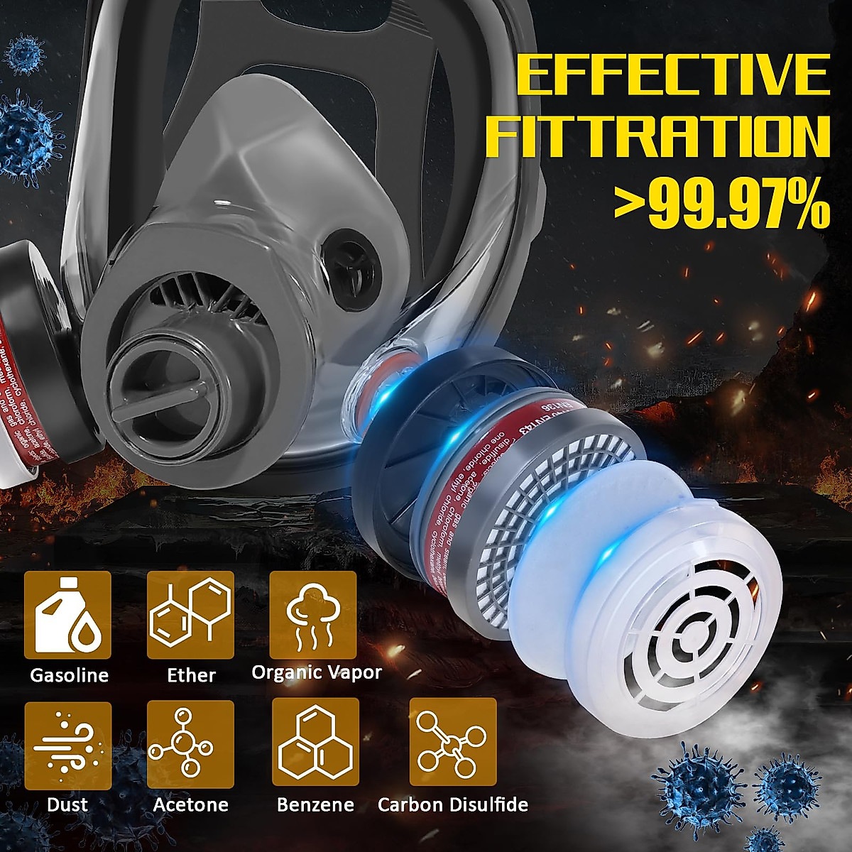 VITIJY Full Face Gas Mask - Gas Masks Survival Nuclear and Chemical, Reusable Respirator Mask (6800+40mm & P-A-1)