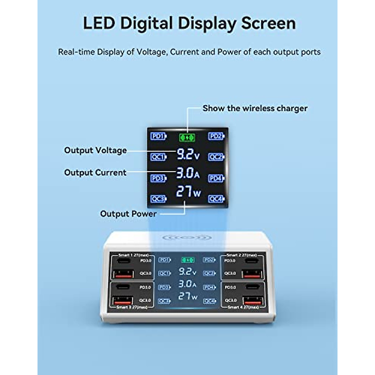 USB Charging Station, 100W 8-Port Charging Station for Multiple Devices with 4 QC3.0+4 USB C PD Ports, Wireless Charger, Multi Fast Charging Hub USB C Charging Station for iPhone,Samsung, iPad