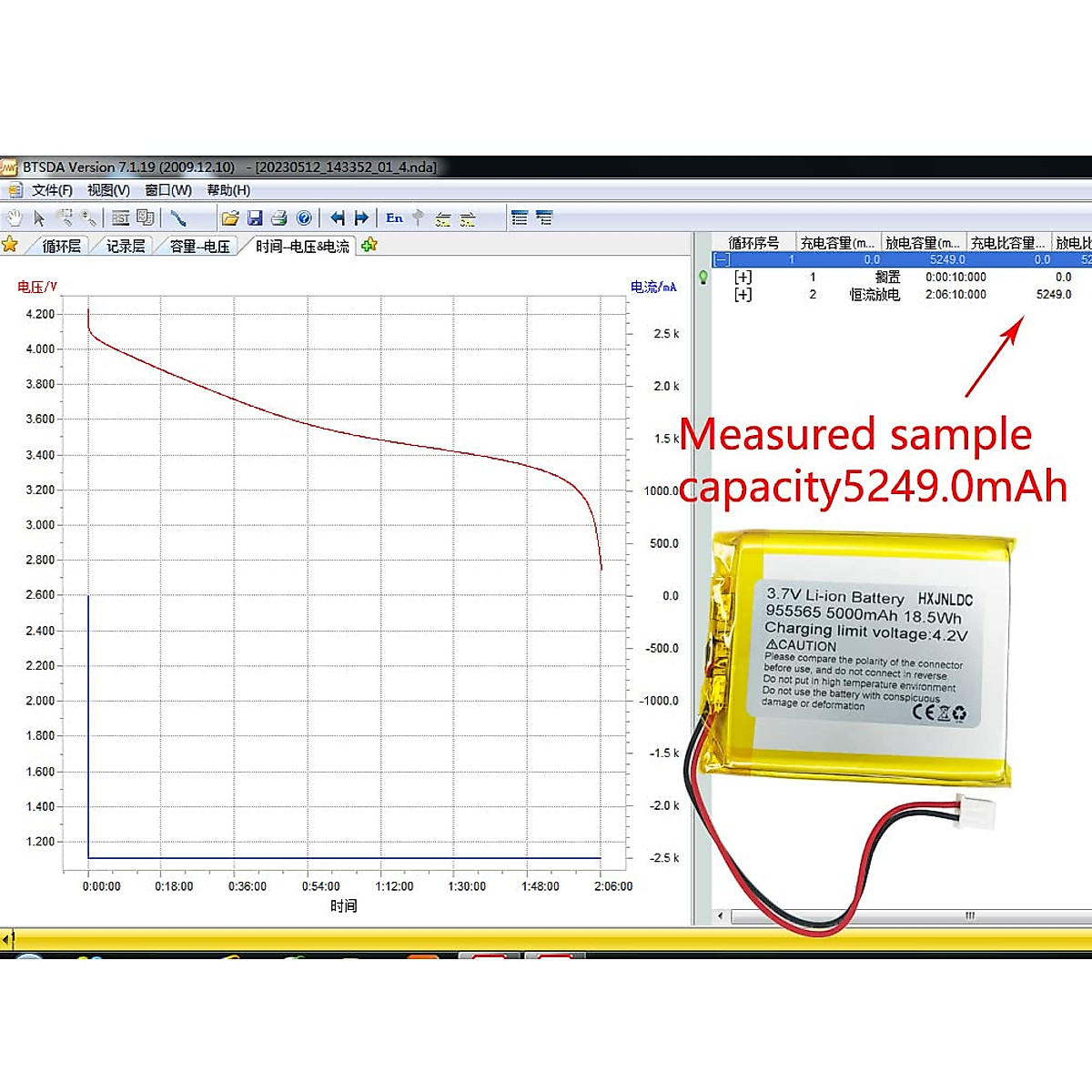 HXJNLDC DC 3.7V 5000mAh 955565 li-ion Lithium Ion Polymer Battery Replacement for DIY 3.7-5V Electronic Product, Mobile Energy Storage Power Supply