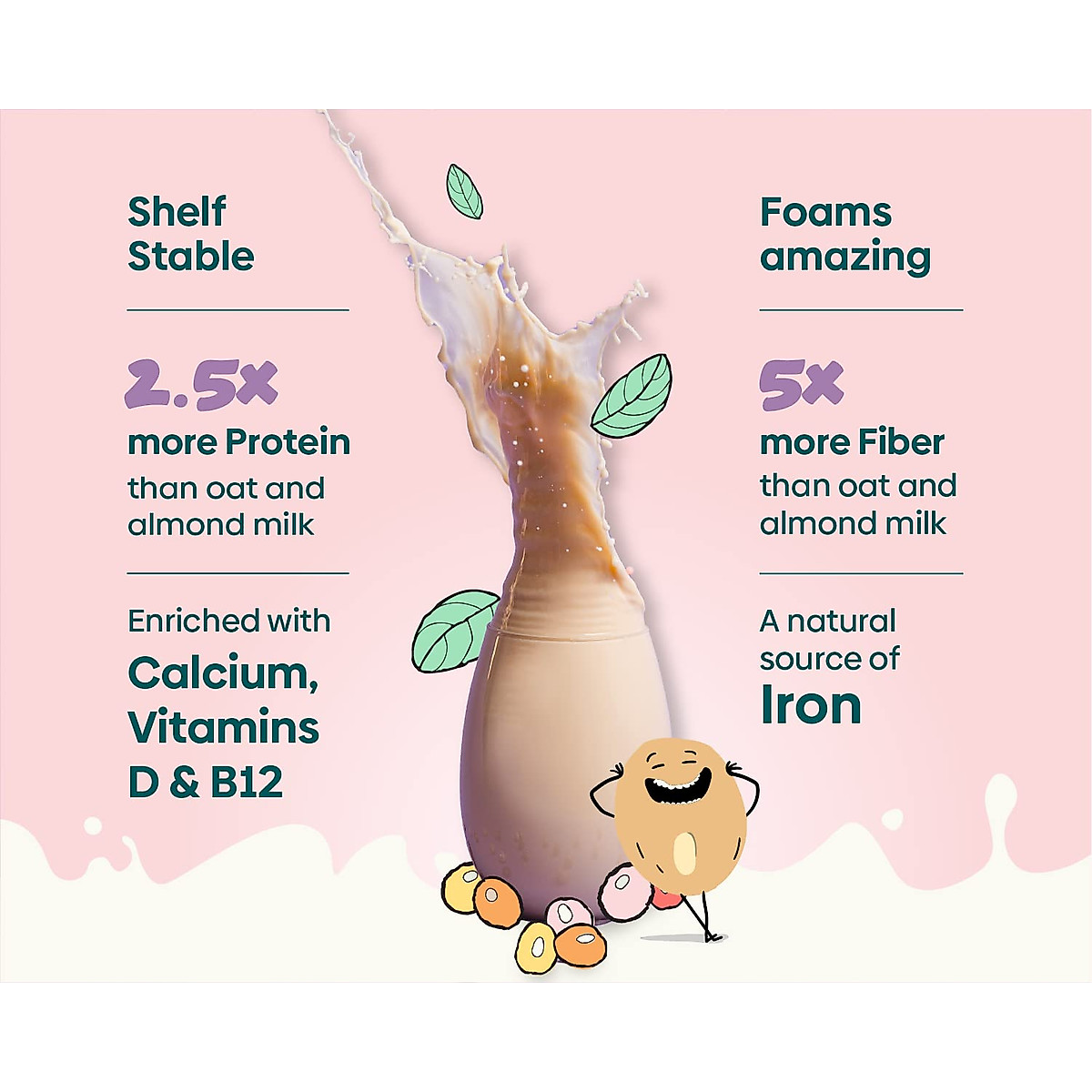 BamNut Milk Barista 2 Pack | 2.5x More Protein than Oat & Almond Milk | Extra Creamy, Gluten-Free, Prebiotic Fiber, Plant-Based | 33.8 Fl Oz – by WhatIF Foods