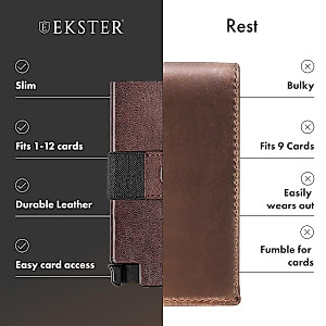 Ekster Senate Classic Brown Leather Slim Wallet for Men | RFID-Blocking Minimalist Wallet with Quick Card Access & Slim Profile