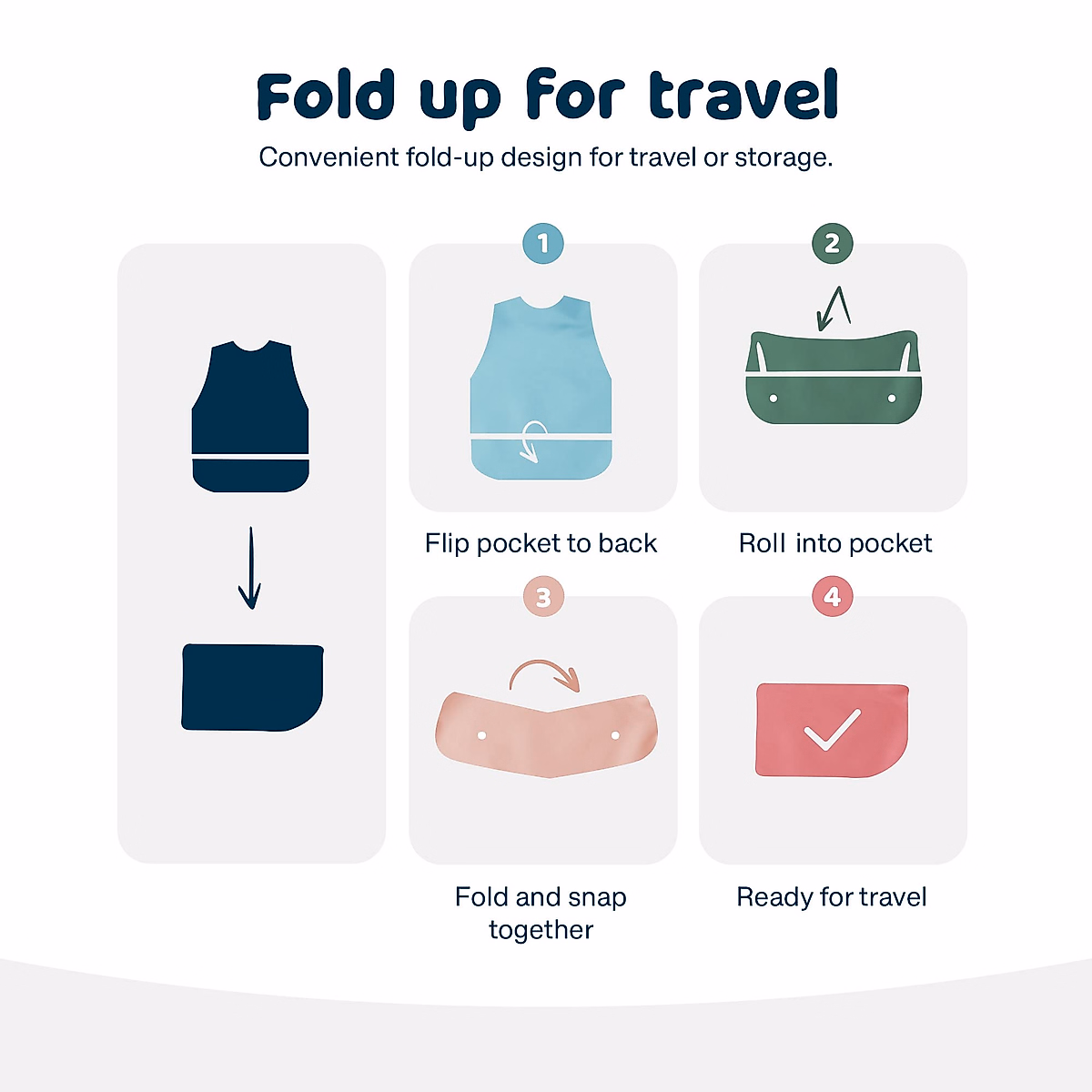 Tiny Twinkle Mess-Proof Apron Toddler Bibs w/Tug-Proof Closure, Baby Food Bibs, 2 Pack (Slate Olive, Small 6-24 Months)