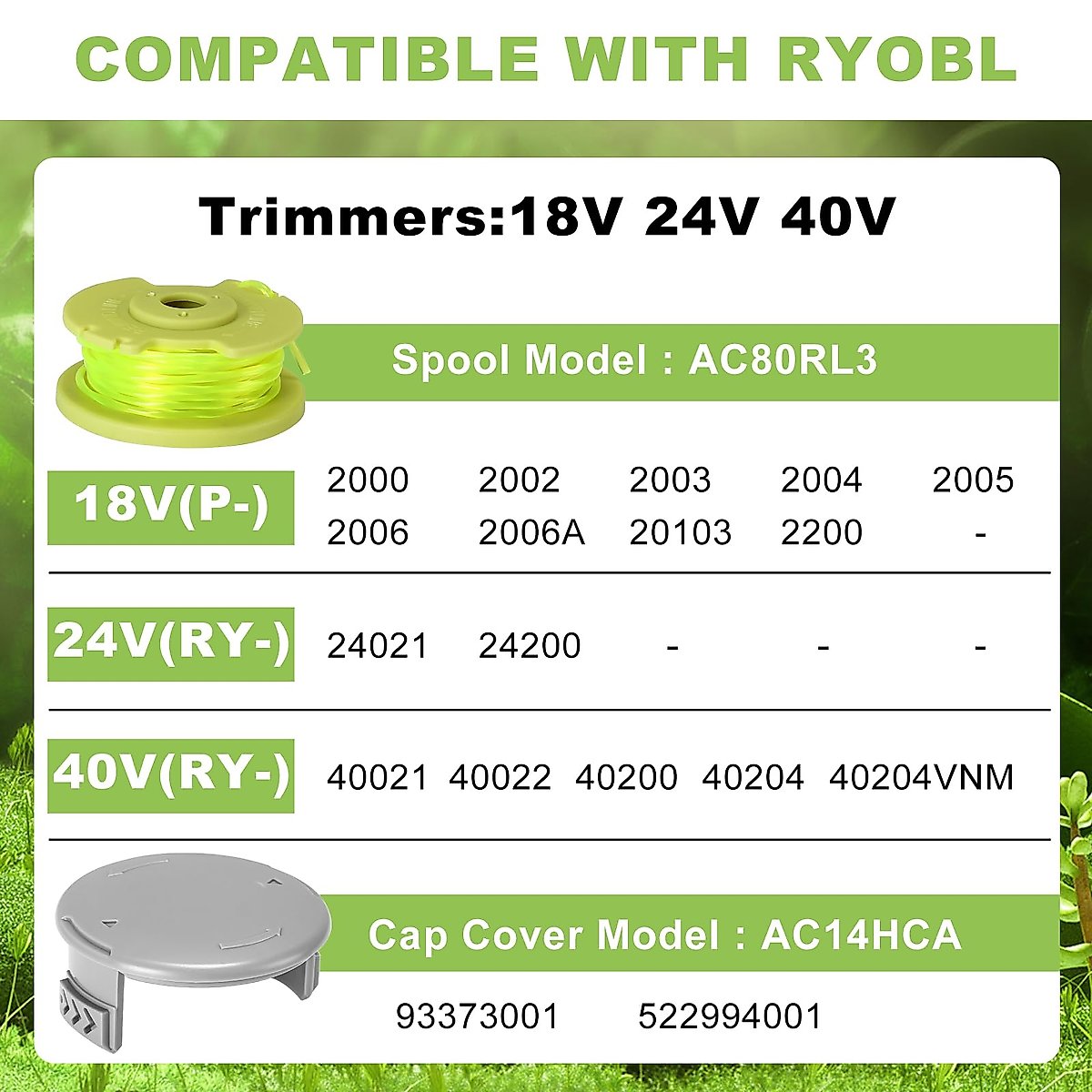 Hiboom 30 Pcs String Trimmer Line Weed Wacker String AC80RL3 Weed Rope String Twisted Weed Whip String and 6 Pcs Trimmer Cap Cover Compatible with Ryobi 18V 24V 40V Cordless Trimmers, 11 ft
