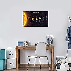 Palace Learning 2 Pack - Solar System Poster for Kids [Long] & Illustrated USA Map (LAMINATED, 18" x 29")