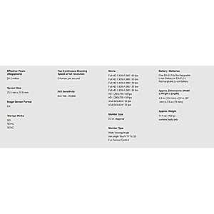 Nikon D5500 DX-format Digital SLR w/ 18-140mm VR Kit (Black)