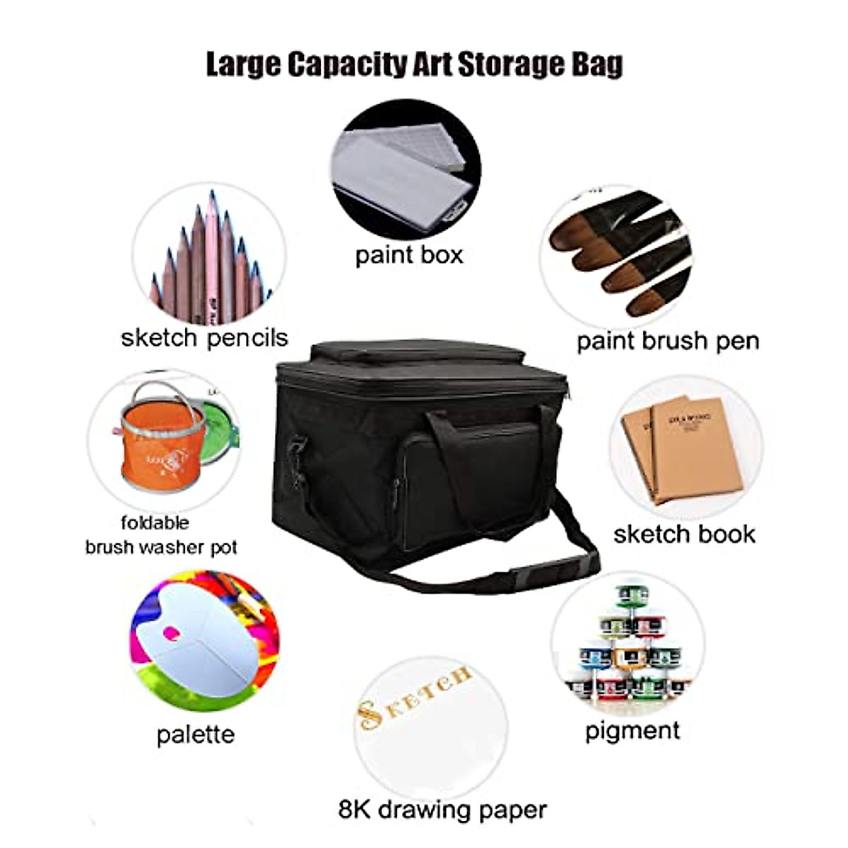 Art Supplies Organizer Bag Craft Tool Storage Tote Carrying Case Artist Travel Carrier Waterproof Paint Box Foldable For Drawing Painting Large Capacity black HHB-013 18.5*11.8*10.6inch(47*30*27cm)
