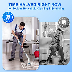 Electric Spin Scrubber, IEZFIX Electric Cleaning Brush Bathroom Shower Scrubber Cleaner Brush XL10W, Power Scrubber Long Handle with 7 Replaceable Scrub Brush Heads for Tub,Floor,Tile,Grout (Blue)