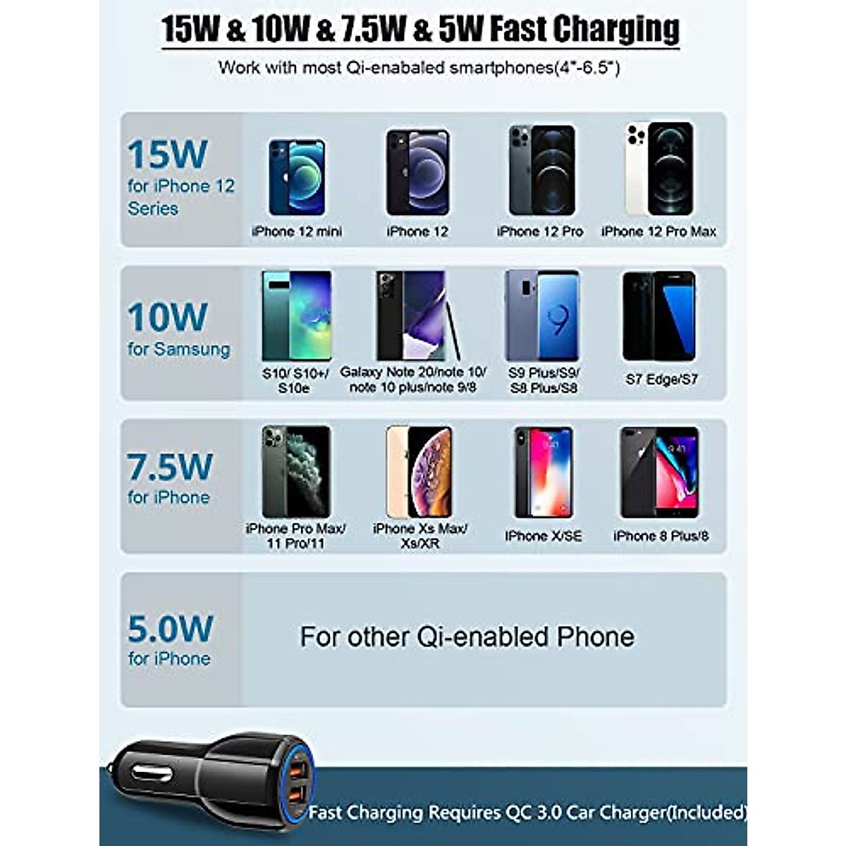 Wireless Car Charger,10W Qi Fast Charging Auto-Clamping Car Phone Mount Air Vent Phone Holder Compatible with iPhone 13/12/12Pro/SE/11/11Pro/11ProMax/XSMax/XS/XR,Samsung S10/S9/S8/Note10