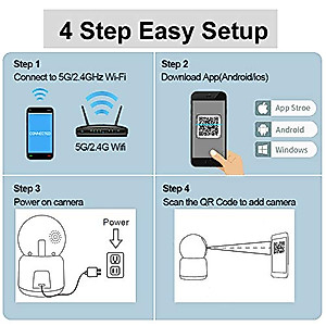 Netwe 4MP Security Camera WiFi IP Camera Dual Band 5Ghz/2.4Ghz Indoor Home Wireless Camera for Dog Pet Baby Nanny Monitor Camera Cam Night Vision Tow Way Audio Motion Human Detection SD Recording