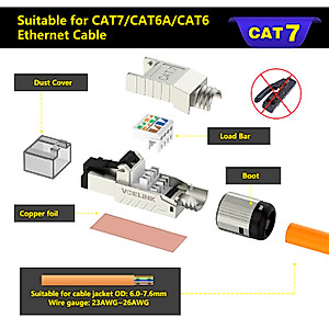 VCELINK RJ45 Cat7 Connectors 2-Pack, Tool-Free Zinc Alloy Shielded Ethernet Termination Plugs for 23AWG SFTP Cables, 10G Easy Internet Plug, Fast Field Installation