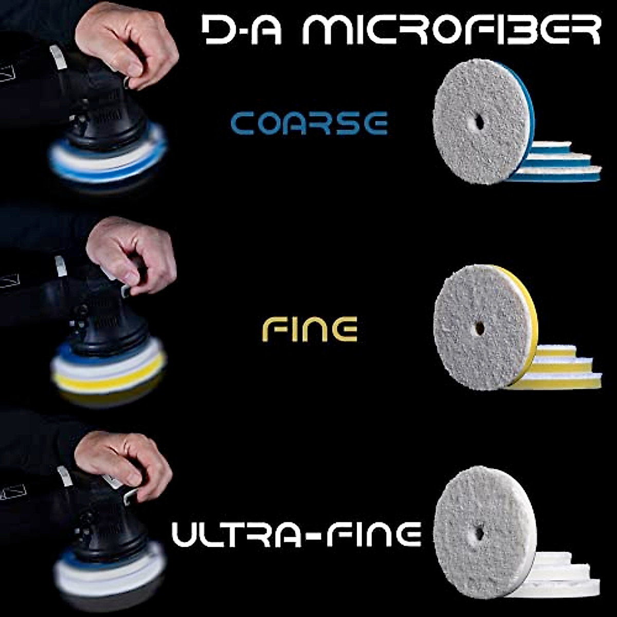 RUPES Fine D-A Microfiber Polishing Pad (Yellow) Ø 85mm, Single Pad