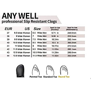 AW ANY WELL Unisex Chef Shoes Professional Oil Water Resistant Nursing Non-Slip Black White Waterproof Safety Working Shoes for Kitchen Garden Bathroom Construction Medical Shoes