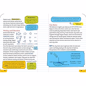 Everything You Need to Ace World History in One Big Fat Notebook, 2nd Edition: The Complete Middle School Study Guide (Big Fat Notebooks)