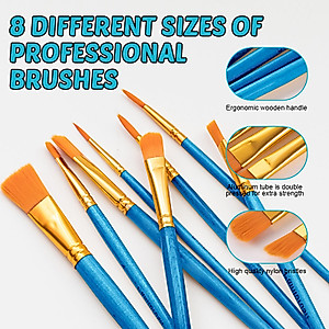 Art Paint Set for Kids, Painting Supplies Kit with 5 Canvas Panels, 8 Brushes, 12 Acrylic Paints, Multi-Function Table Easel, Etc, Premium Acrylic Paint Set for Students, Kids and Beginner.