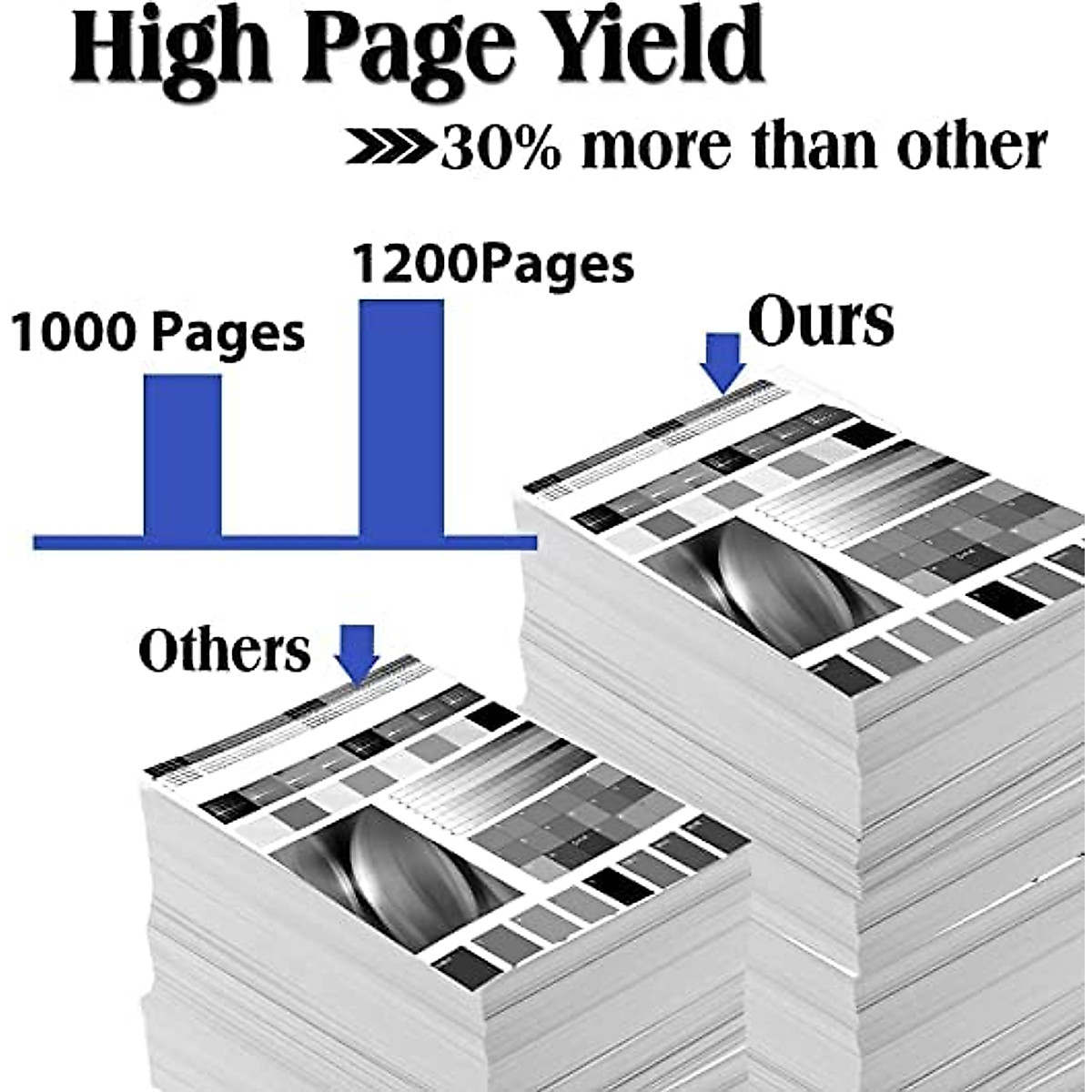 ROO ALUMUINK TN420 TN-420 Toner Cartridge: Compatible TN 420 TN4201BK High Yield Cartridge Replacement for Brother HL-2270DW HL-2280DW HL-2230 HL-2240 MFC-7360N Printer | TN4201PK Black RO-TN420-1PK