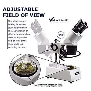 Vision Scientific VMS0002-LD-234-ES2 Binocular Stereo Microscope, WF10x and WF20x Eyepieces, 2X, 3X and 4X Objectives, 20x, 30x, 50x, 60x and 80x Magnification, Top and Bottom LED Illumination, 110V