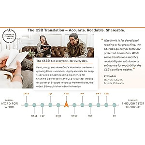 CSB She Reads Truth Bible, Emerald Cloth Over Board, Indexed, Limited Edition, Black Letter, Full-Color Design, Wide Margins, Journaling Space, Devotionals, Reading Plan, Easy-to-Read Serif Type
