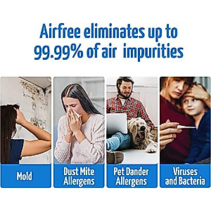 AirFree T800 Filterless Silent Air Purifier for Home I Requires No Filter, Fan, or Humidifier, Covers 180 sq ft - White