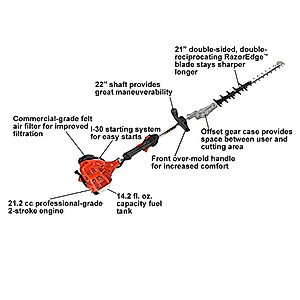 Echo SHC-225S 21.2 cc Gas Hedge Trimmer 20 in.