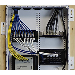 Legrand - OnQ 1X8 Enhanced Passive Video Splitter, Coaxial Cable Splitter for Quality Video, Cable Splitter Approved for Digital Cable, HDTV, and High-Speed Internet, 1GHz, VM1002