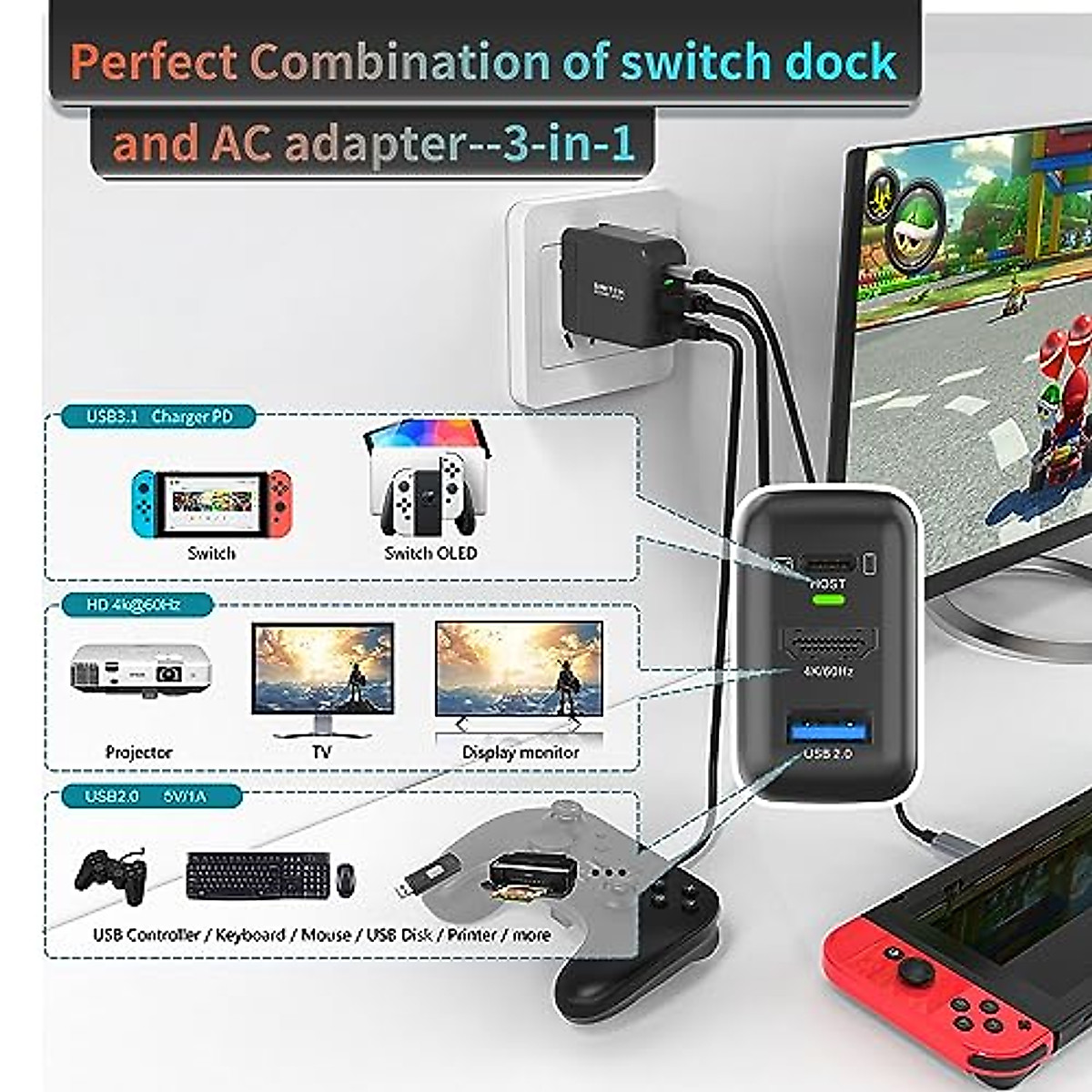 Switch Dock Charger for Nintendo Switch, Mirabox 36W Portable TV Docking Station for Nintendo Switch with 4K@60Hz HDMI/USB2.0/PD USB-C Fast Charging Ports, Full-Featured USB-C to USB-C Cable Included