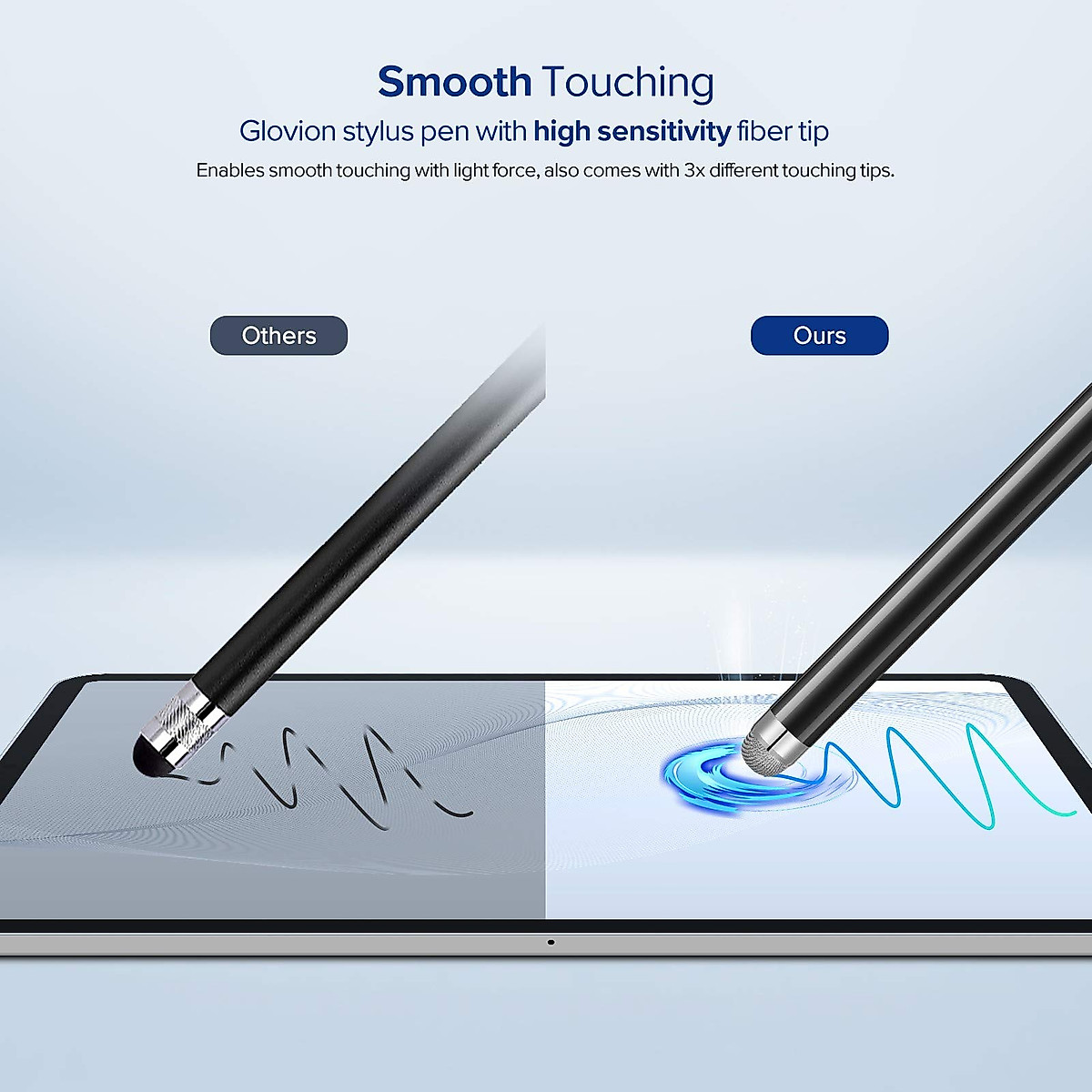 ORIbox Stylus Pen, Fine Point Touch Screen Digital Pencil Compatible for iPad