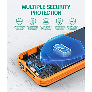 BLAVOR Solar Power Bank with FM Radio,Portable Wireless Charger 20000mAh External Battery Pack 15W QC 3.0 Fast Charging,Bright Flashlight, Compatible with Smartphones and All USB Devices (Orange)