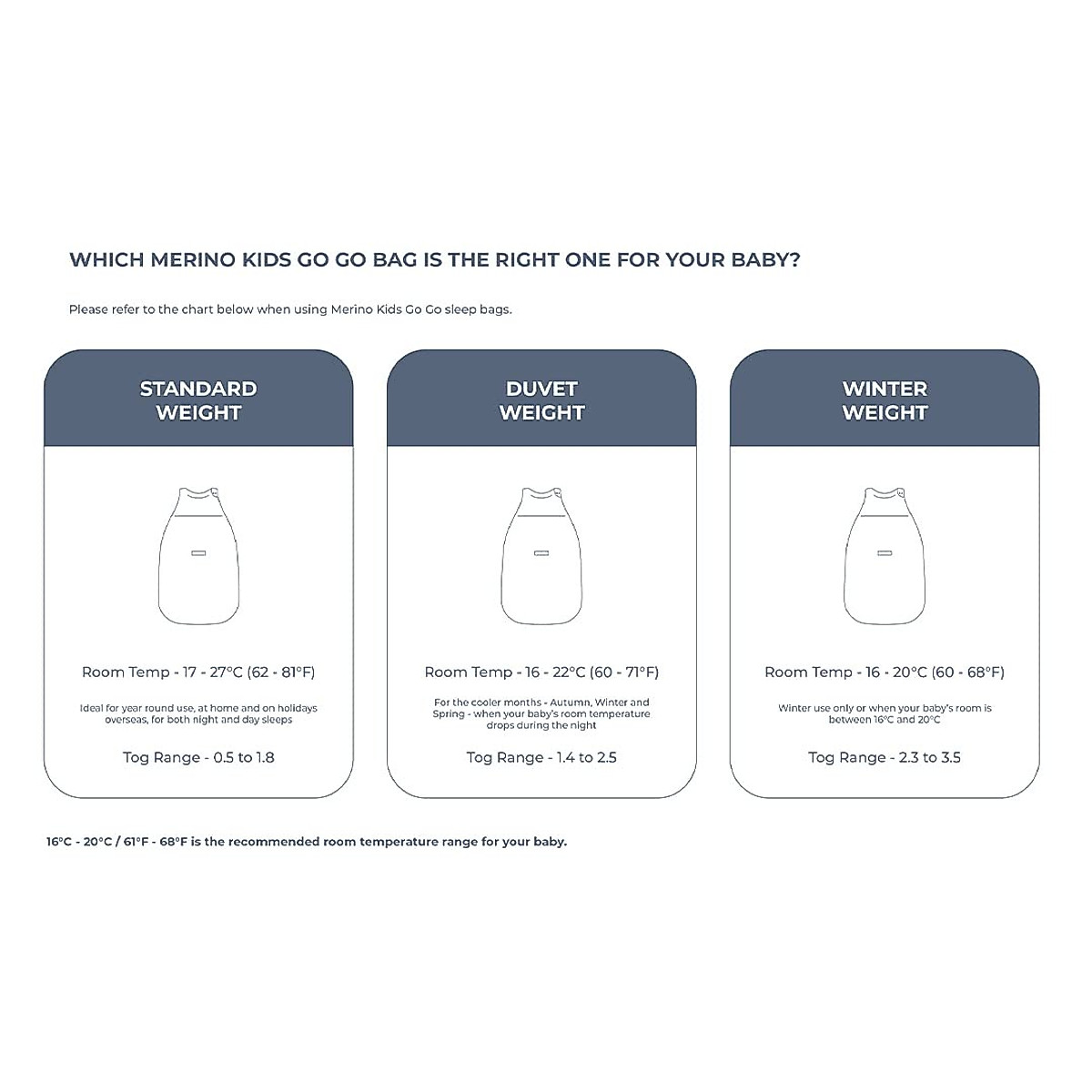 Merino Kids Winter-Weight Quilted Baby Sleep Bag for Toddlers 2-4 Years, Riverstone - Light Grey