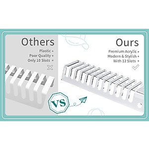 Acrylic Hat storage for Baseball Caps 2 Pack-Hat Holder for 24 Baseball Caps,Football,Snapback Caps,Hat rack,No install required,Multipurpose Hat Display Organizer Stand for Bedroom,Closet,Dresser