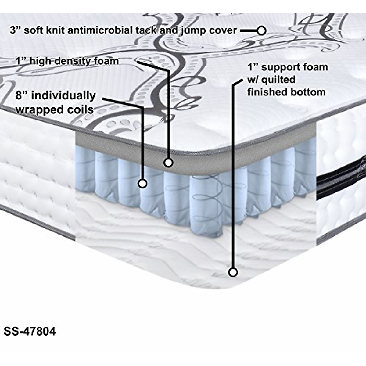 Spectra Orthopedic Mattress Select 12 Inch Extra Firm Quilted-top Pocketed Coil Mattress