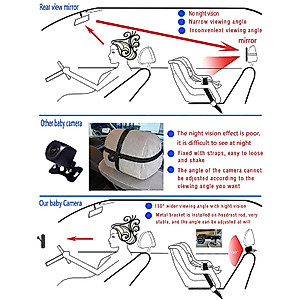 B-Qtech Baby Car Mirror, Baby Car Camera for Back Seat Rear Facing View Infant, 4.3 inch Night Vision Monitor Anti-Shake Camera 360°Adjustable Easy Observe and Install