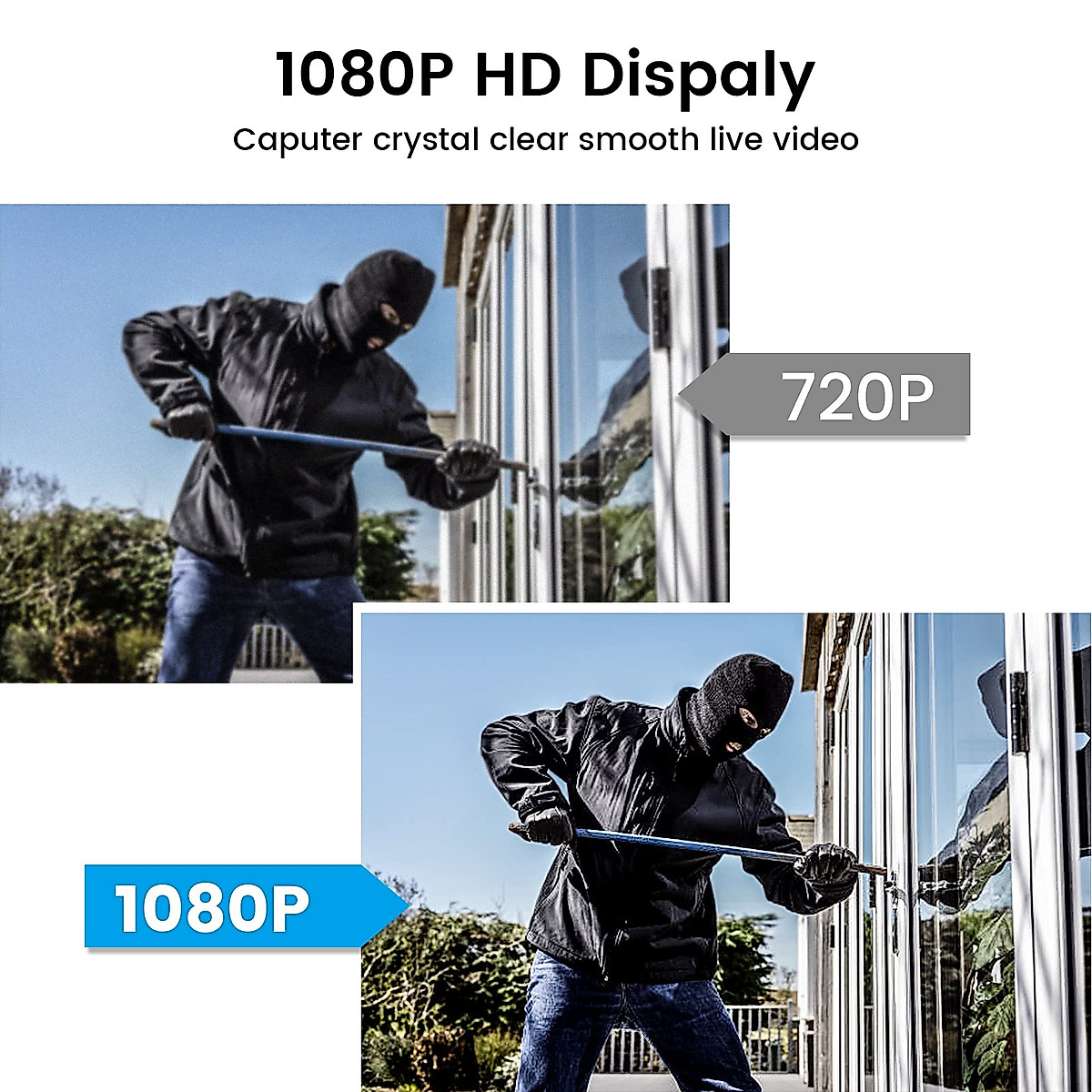 XTU Solar Security Cameras Outdoor, WiFi Wireless Outdoor Solar Home Security Camera with 2-Way Audio, Night Vision, Motion Detection