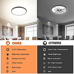 VSATEN Flush Mount Ceiling Light Fixture, 12 inch 24W Round LED Ceiling Light Fixtures Remote Control for Bedroom Kitchen Dinning Room Hallway Light