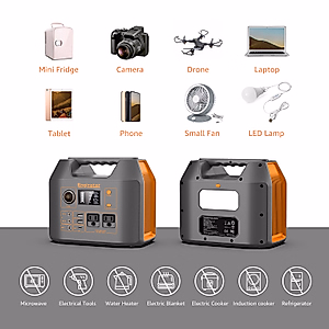 Portable Power Station EnginStar 300W Solar Generator 110V 296Wh Power Bank Two Pure Sine Wave AC Outlet 80000mAh Lithium Battery Pack for Camping Outdoors Trip RV Hunting Vans Emergency Backup