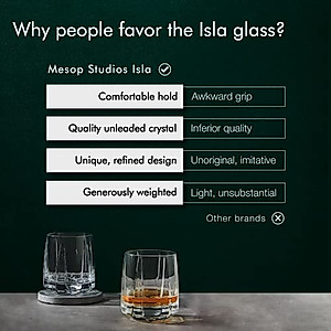 Mesop Studios Crystal Whiskey Glasses Set of 2 | Bourbon Glasses Set 2, Crystal Rocks Glasses, Old Fashioned Glasses, Scotch Glasses, Cocktail Glasses, Liquor Glasses, Lowball Glasses, Whiskey Tumbler