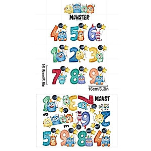 Middle East Arabic Numbers Wall Sticker, Funny Apple Design Drawing Decoration, Digital Education Wall Decoration Kids Enlightenment Number Sticker for Kids Room Bedroom Living Room Art Mural Decoration