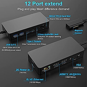 12 in 1 Surface Dock (2*HDMI +VGA), Microsoft Surface pro Docking Station Triple Display, Surface pro Accessories for Surface Pro 8/X/7/6/5/4/3, Surface Laptop 4/3/2/go, Surface Book 3/2, Surface Book