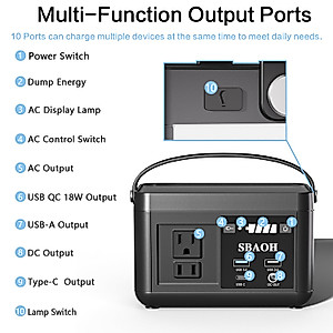Portable Power Station 88.8WH, SBAOH Solar Generator Lithium Battery Power 110V AC USB-C Power Delivery Solar Generators for Camping, Road Trips, Emergency Power Black