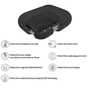Charging Case for AirPod Charger Replacement Compatible with AirPods 1st & 2nd Generation Support to Sync to Phone (Black)
