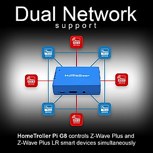HomeSeer HomeTroller Pi G8 Smart Home Hub, 800 Series Long Range Radio, Compatible with Z-Wave, Zigbee, Tuya, HUE, Nest, Ecobee and Much More, Locally Managed Automations