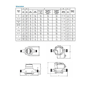 Neptune T-10 3/4" (5/8" x 3/4") Direct Read Bronze Meter w/ Couplings - Measuring in Gallons