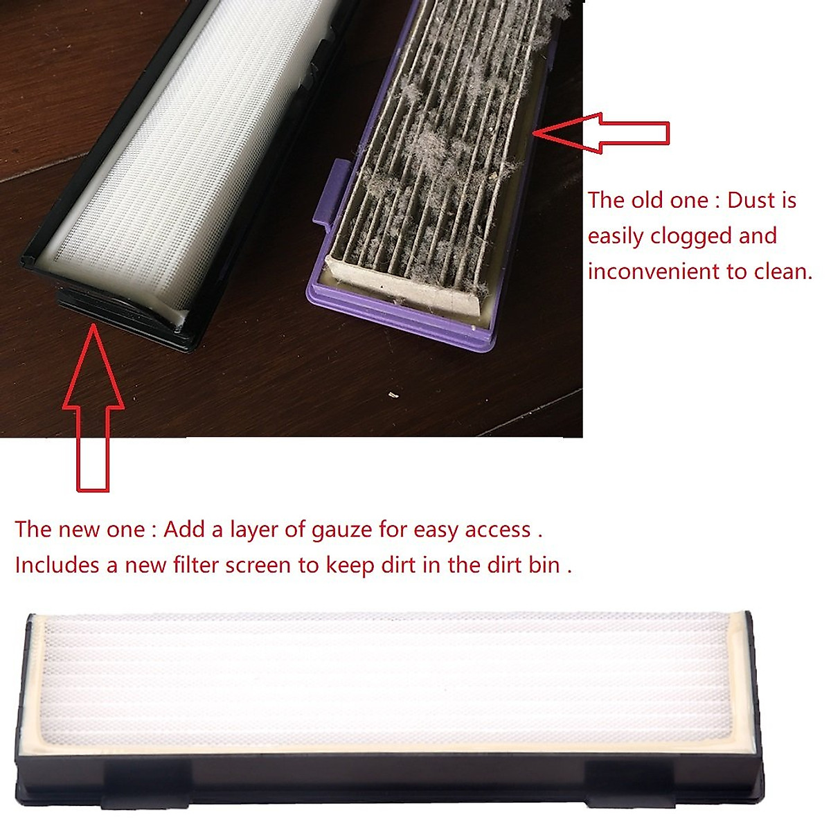 Replacement Neato Botvac D Series Ultra-Performance Filters, 12 Packs Filter Parts Fit Neato D3 D5 70e, 75, 80, D80 85,D70 Vacuum Cleaner…