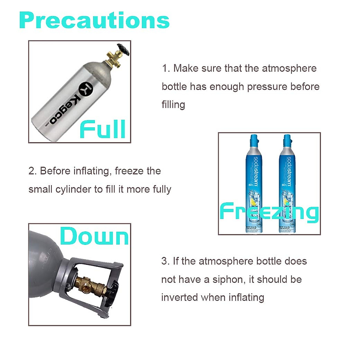 CGA320 CO2 Cylinder Refill Adapter Hose, CO2 Refill Station Connector Kit for Filling Blue Soda-maker Tank(CGA320 to TR21-4, Dual Valve with Gauge) (36 Inch)