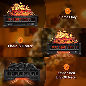 Alpaca Electric Fireplace Logs 20-Inch, Remote Controller Fireplace Insert Log Heater, Adjustable Flame Colors, Realistic Fake firewood Flame, Overheat Protection, Timer, Thermostat, 1500W Black