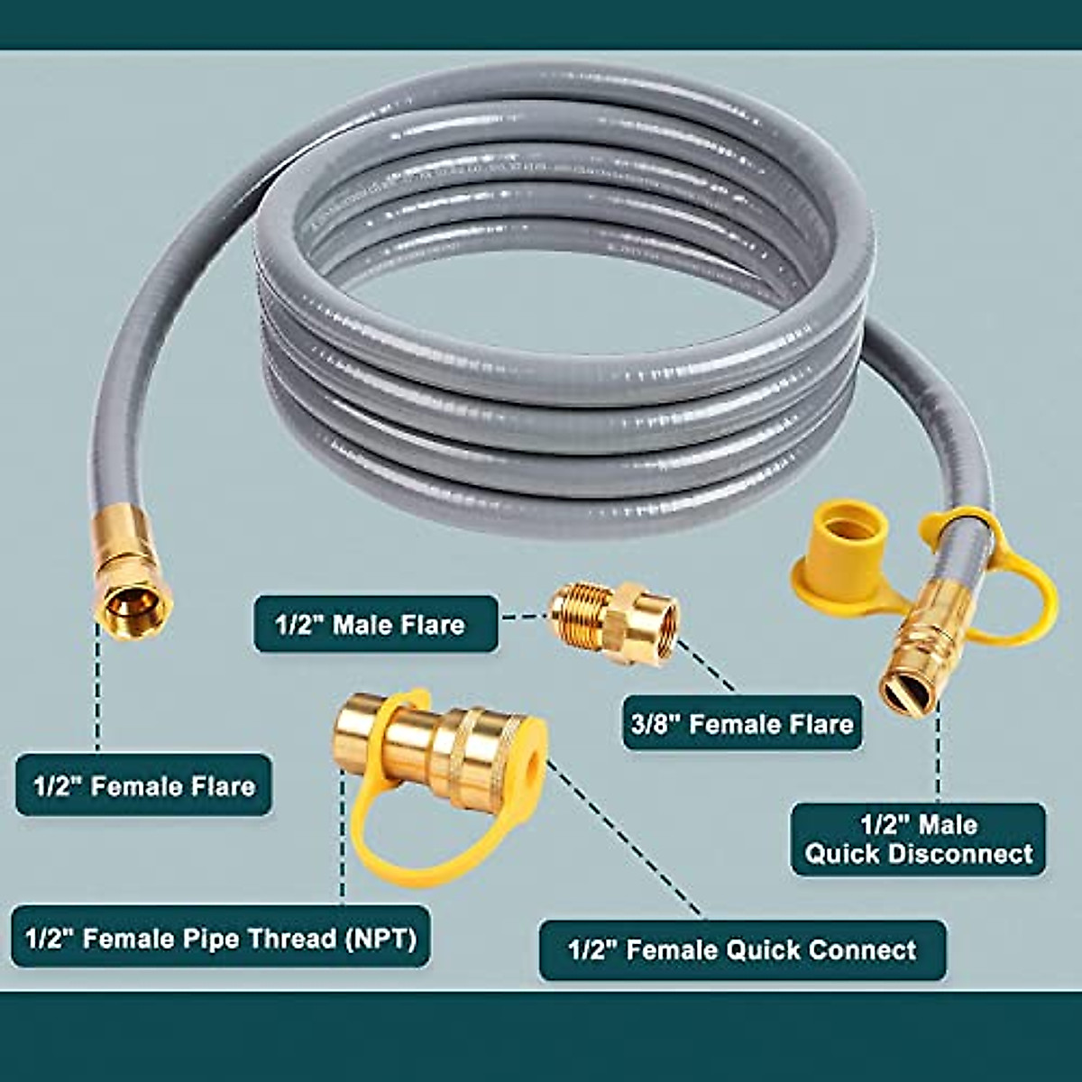 GASPRO 1/2" ID Natural Gas Hose, Low Pressure LPG Hose with Quick Connect, for Weber, Char-broil, Pizza Oven, Patio Heater and More, 12-Foot